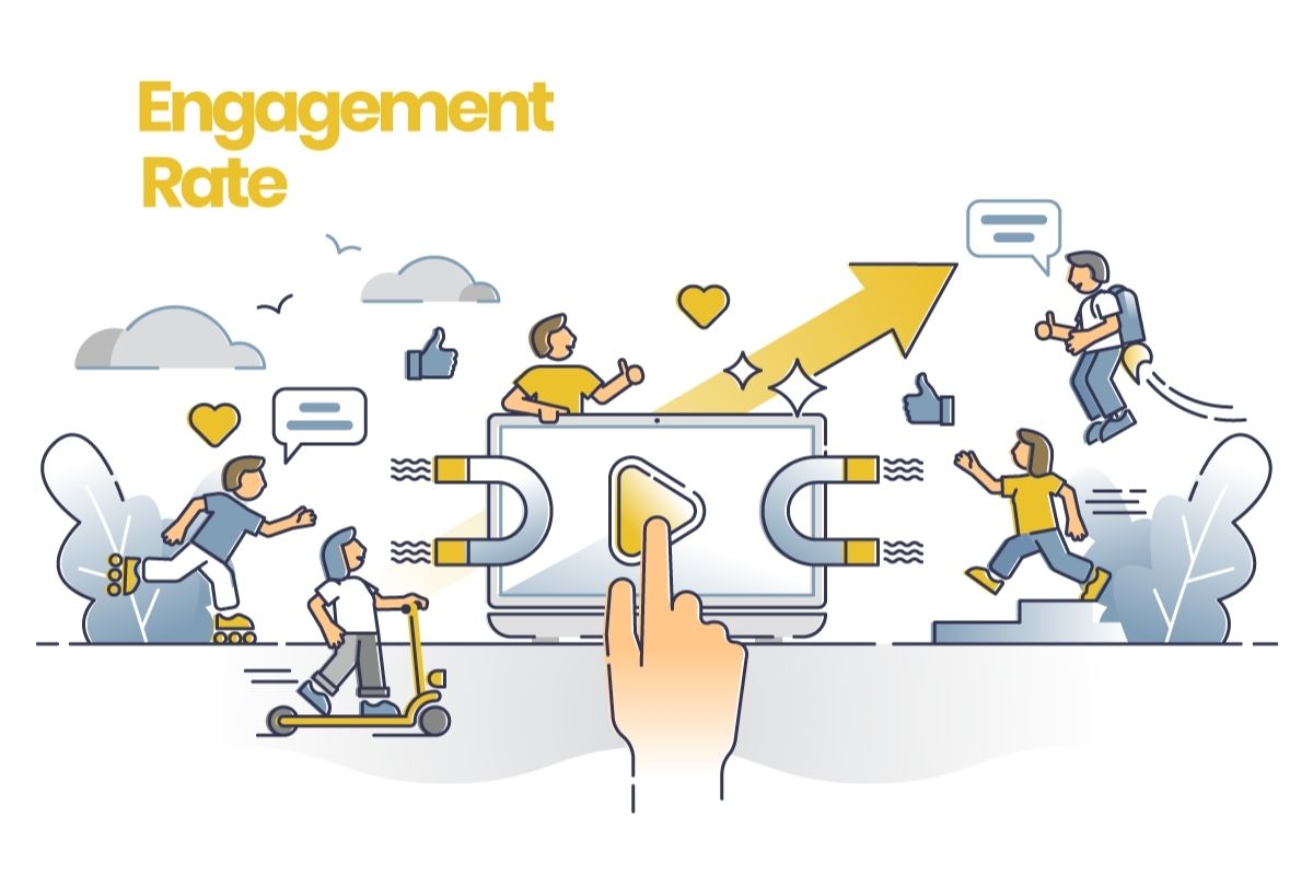 Mengenal Apa Itu Engagement Rate Dan Cara Menghitungnya Riset Mengenal Apa Itu Engagement Rate Dan Cara Menghitungnya Riset