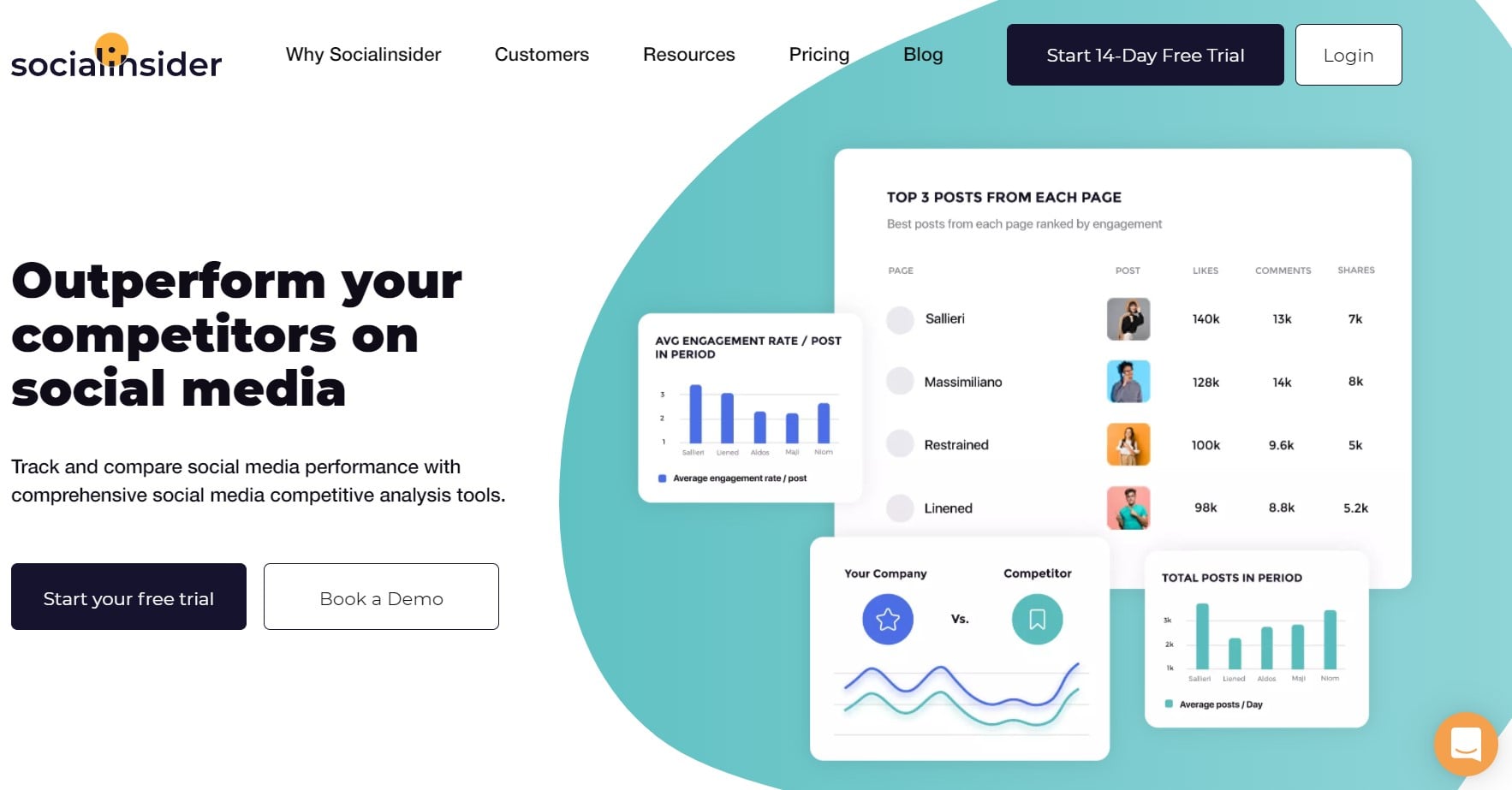 Tools Social Media Marketing yang Perlu digunakan di Tahun 2024