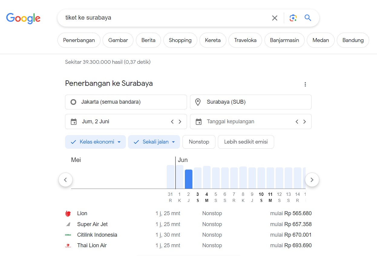 Apa Itu SERP dan Bagaimana Penerapannya?